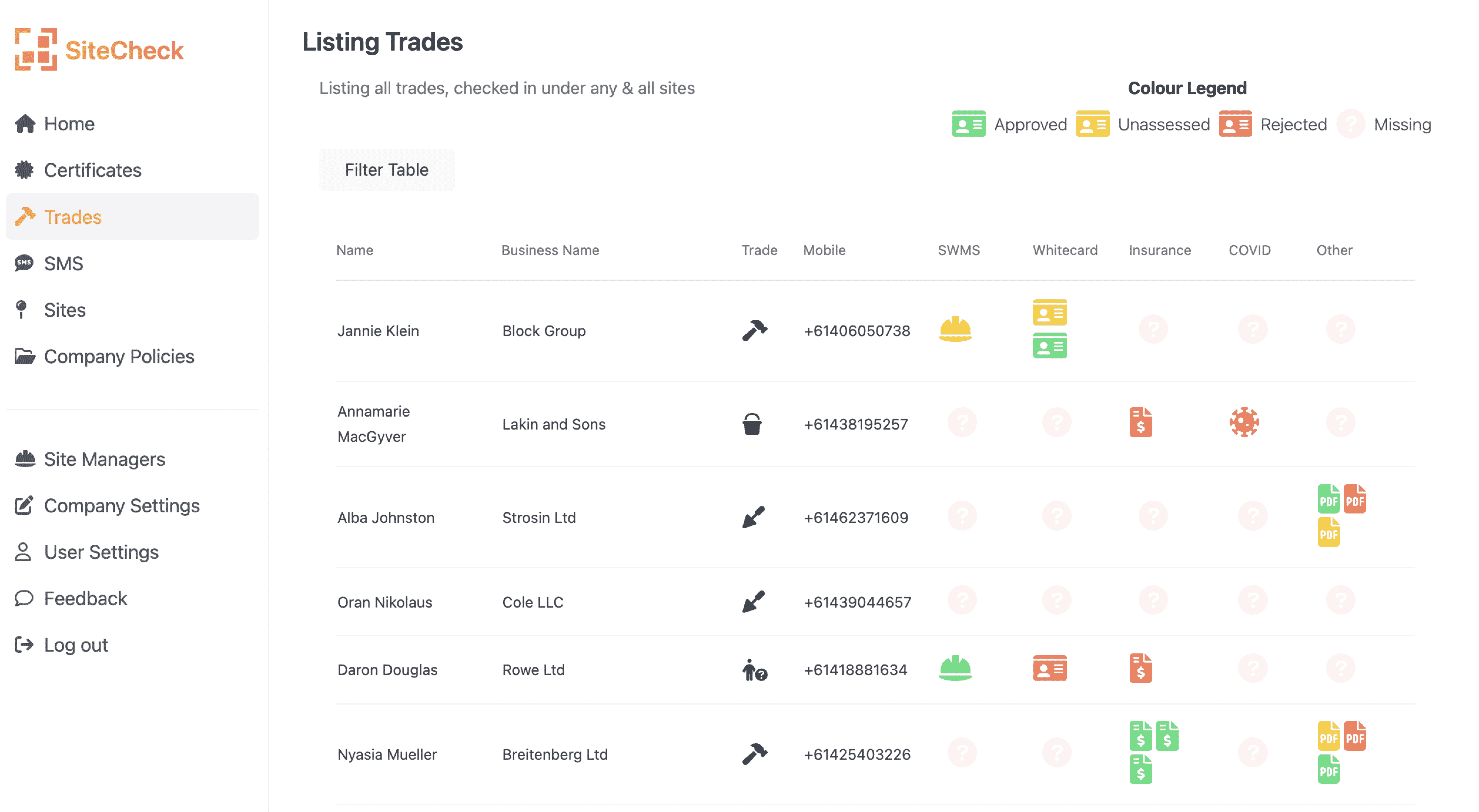 Site Compliance Software | QR Code Software - SiteCheck.One
